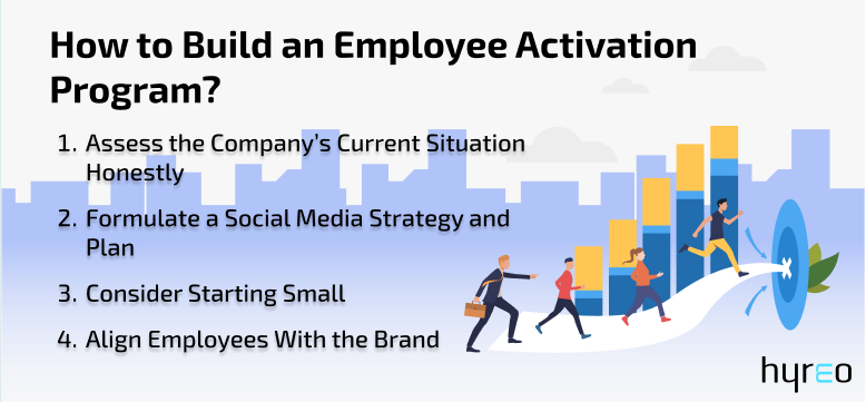 A Comprehensive Guide to Employee Activation Program [2022]