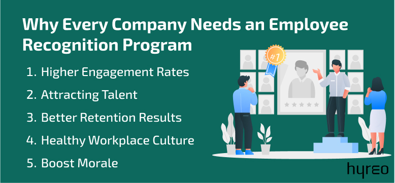 An Overview of Employee Recognition Programs