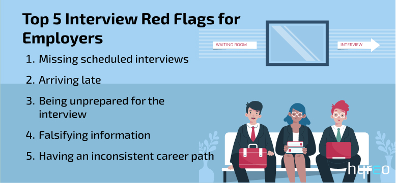 Here’s how you identify a red flag in a potential employee