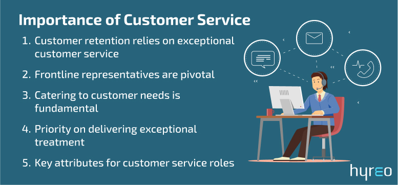 20 Questions to ask during Customer Service Interview