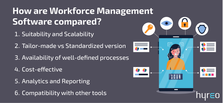 9 Best Workforce Management Software