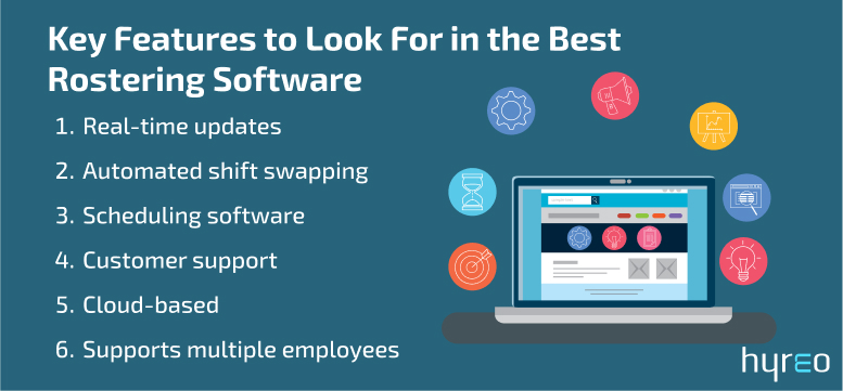 Best Rostering Software: Features, Prices, and Benefits