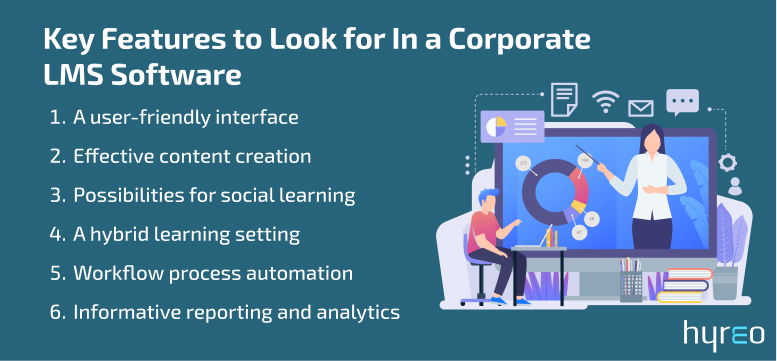 Learning Management Systems: Types, Features, and Prices