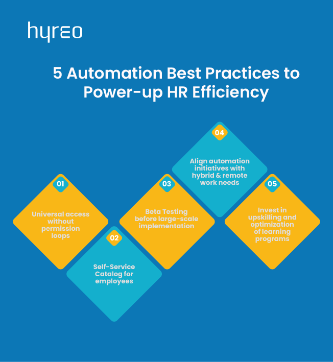 5 Beneficial Best Practices HR Automation - 2023